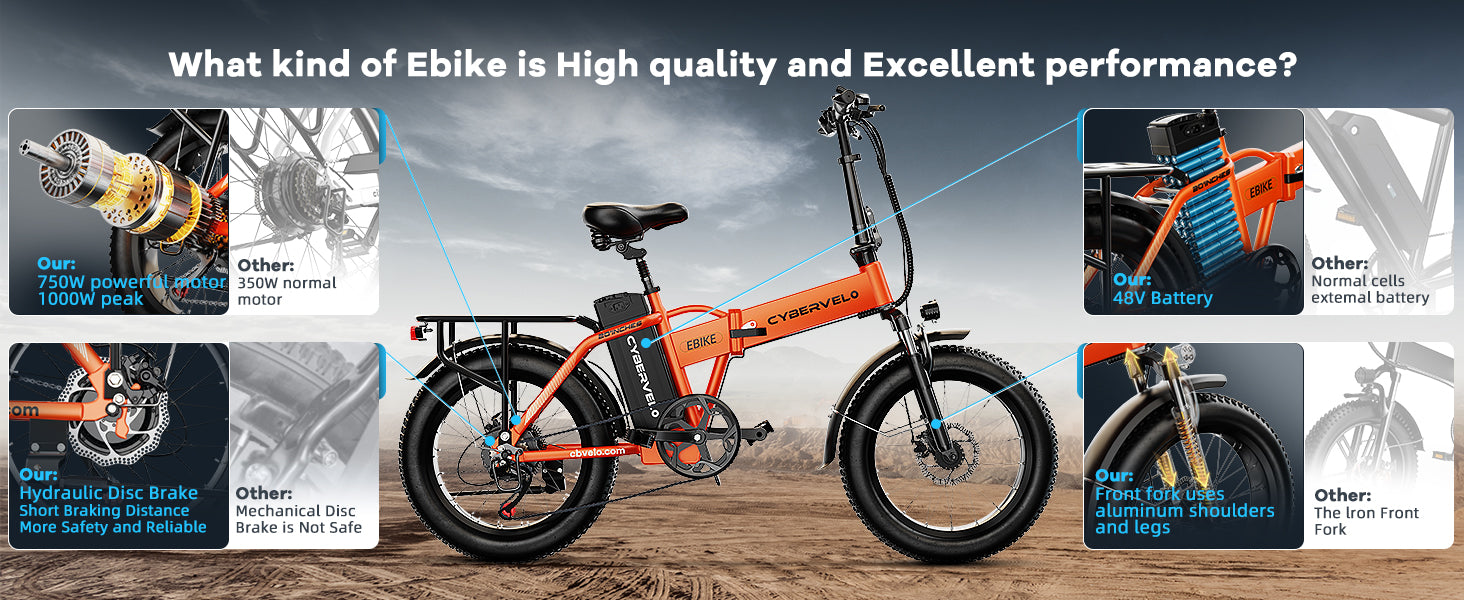 EK4 Max up to 80+ Miles 30 mph – CYBERVELO
